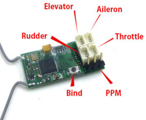 4CH Micro Receiver - RC Gliders Radio Control DLG Micro Gliders ...
